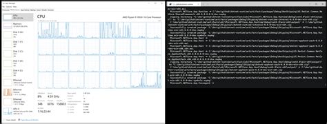 error when building using the ninja flag · issue 47314 · dotnet runtime · github