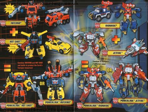Energon Toy Sheet 1 Transformers At The Moon Uk