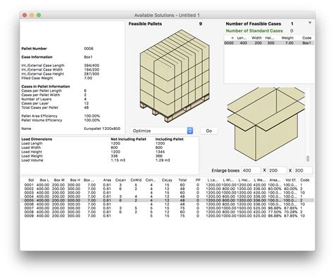 How To Calculate Cartons Per Pallet At Jimmy Milam Blog