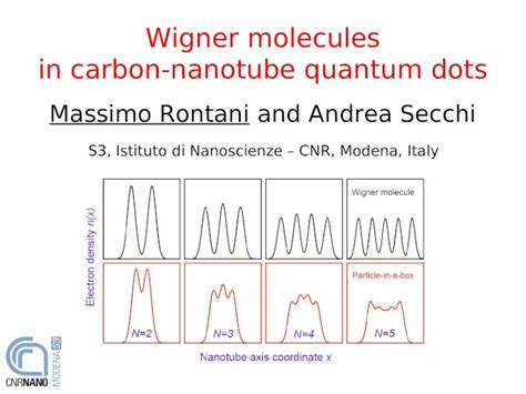 Ppt Wigner Molecules In Carbon Nanotube Quantum Dots Dokumen Tips