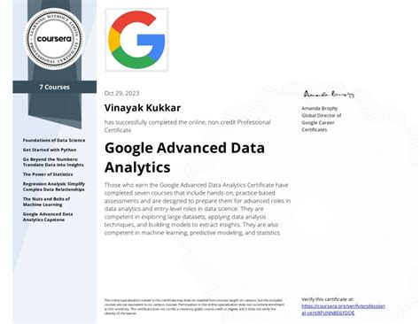 Vinayak Kukkar On Linkedin Courseracertification Learning