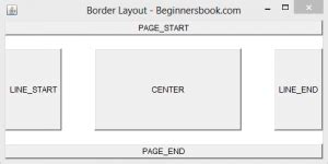 Java Border Layout In Awt