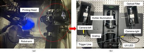 Binocular Measurement System Based On Uv Light Source Projection A