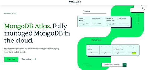 Mongo Db Developer Everything You Must Know