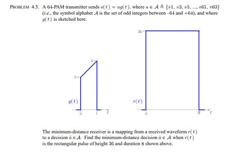 solved problem 4 5 ﻿a 64 pam transmitter sends s t ag t
