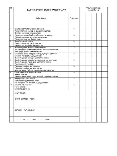 Шалгуур хуудас Pdf