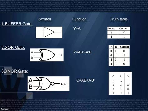 Logic Gate Ppt