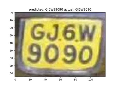 Advice For Two Line Recognition · Issue 14 · Baudm Parseq · Github