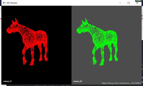 【pcl学习笔记】 多窗口显示pcl Pclvisualizer分屏 Csdn博客