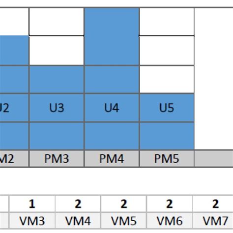 Cpu Power Model Of An Intel Xeon System 33 Download Scientific Diagram