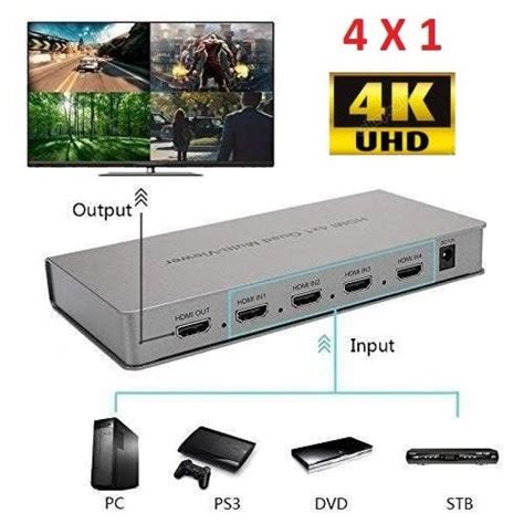 Jual Multi Viewer Hdmi Quad 4x1 Real Time Hdmi Screen Full Hd 1080p Di Seller Noelle