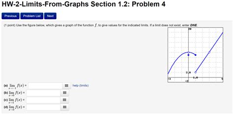Solved Hw 2 Limits From Graphs Section 12 Problem 4