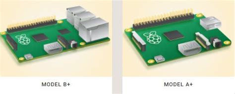 Raspberry Pi A Vs B Differences