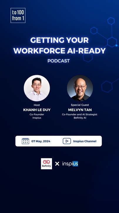 [video] inspius on linkedin from1to100podcast ai technews smes