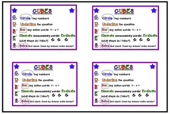 CUBES Word Problem Solving Strategy Posters By Apples Of Gold TPT