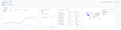 Analytics Improvements · Issue 23 · Holistic Webtoolbox · Github
