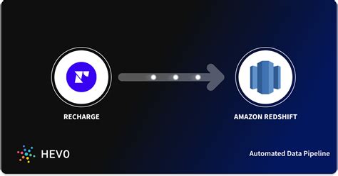 Recharge To Redshift 2 Easy Ways Learn Hevo