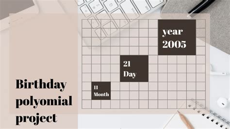 Birthday Polynomial Project By Sehrish Zamin On Prezi
