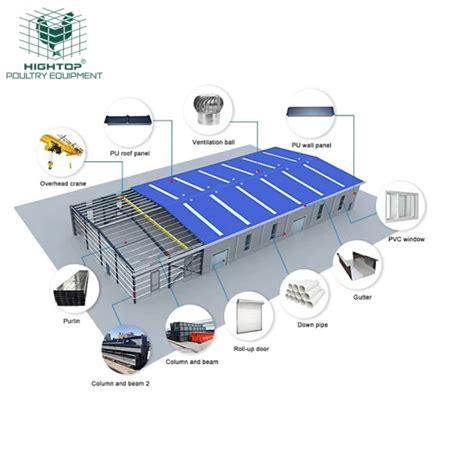 Environmental Controlled Prefab Poultry Farm Shed With Automatic Chicken Farm Equipment