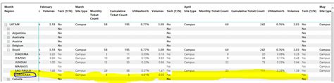 Solved Running Total Measure Microsoft Fabric Community