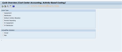 Ksov Sap Tcode Cycle Maintenanceoverview Cca