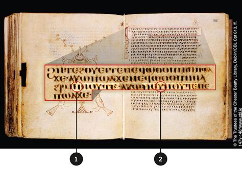 The Coptic Versions Of The Bible Updated American Standard Version