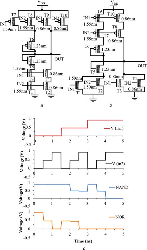 Circuit Diagrams A Ternary Nand Gate B Ternary Nor Gate C Download Scientific Diagram
