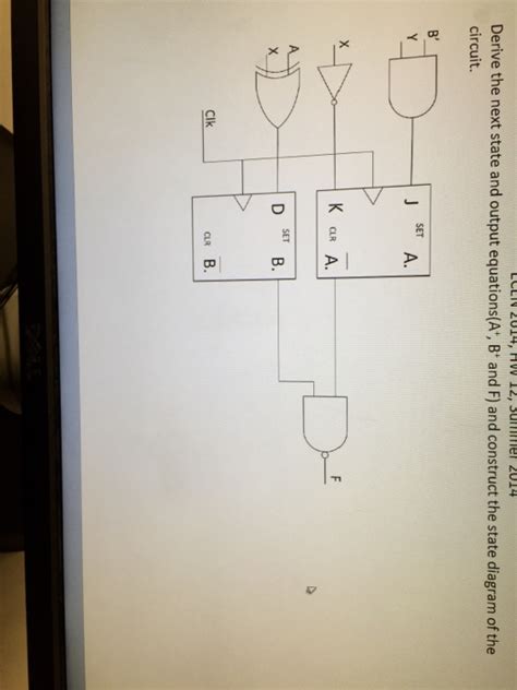 solved derive the next state and output equations a b and