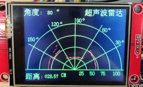 基于stm32的超声波雷达项目【可拟合构建平面地图】（代码开源）stm32如何能显示地图的界面 Csdn博客