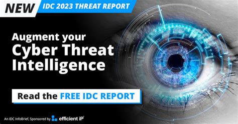 Efficientip On Linkedin Idc 2023 Global Dns Threat Report
