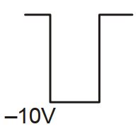 If In A P N Junction Diode A Square Input Signal Of V Is Applied As Shown Output Signal