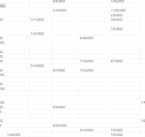 solved conditional formatting for dates on matrix microsoft fabric community