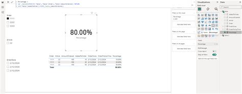Calculate The Percentage Of Sales Microsoft Fabric Community