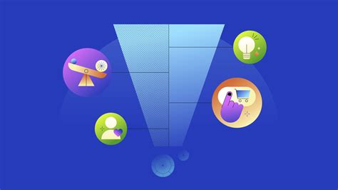 How To Run A Conversion Funnel Analysis To Increase Sales