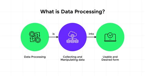 Top AWS Data Engineer Interview Questions And Answers GUVI Blogs