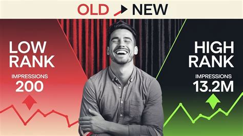 5 Simple Tricks To Improve Your Youtube Algorithm Youtube Algorithm Ko Ai Se Seo Mein Kais