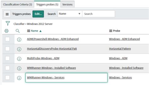 Integrationhub Windows Service Restart Servicenow Community