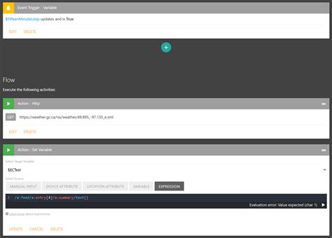 Parsing An Rss Atom Feed With An Expression Web Sharptools Community