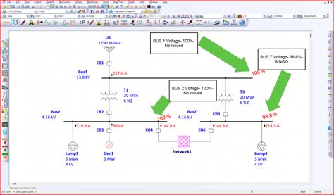 What Is A Power System Simulation Software Etap Software Why Does