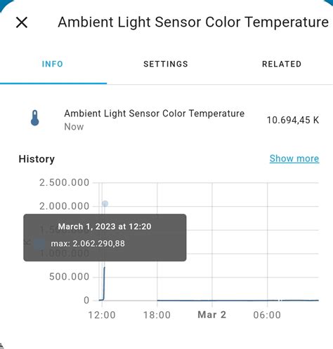 TCS34725 Does Overexposure On Auto Which Leads To Negative Color