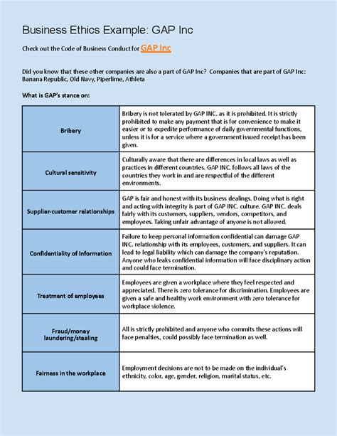 Business Ethics Example Gap Inc Business Ethics Example Gap Inc