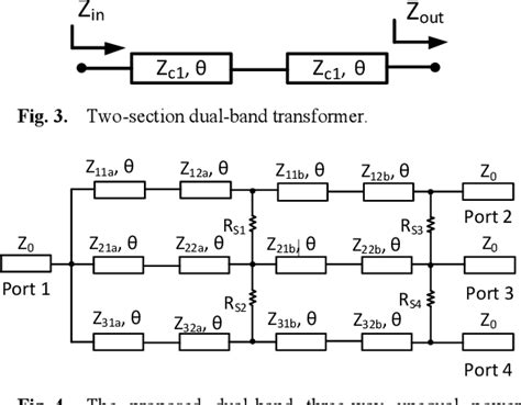 Figure 3 From Design Of A Dual Band Three Way Power Divider With Unequally High Power Split