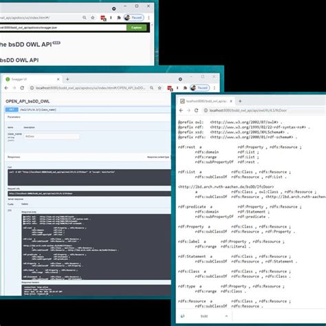The OpenAPI SWAGGER User Interface Of The Solution The First Screen On Download Scientific