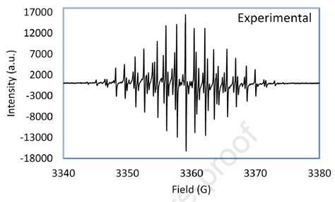 The Observed Epr Spectrum Of Anthracene Cation Radical In Concentrated Download Scientific