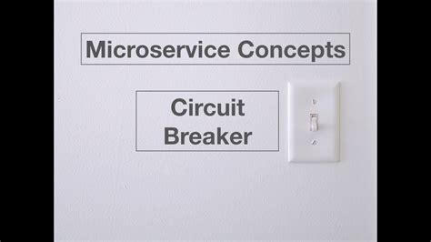 microservice concepts circuit breaker youtube