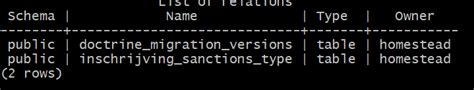 Postgresql Configurate Doctrinemigrationversions Table In Custom Schema Instead Of Public