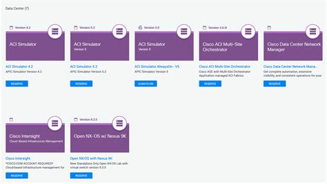 Sandbox For Deploying Kubernetes With Intersight Ui And Terraform
