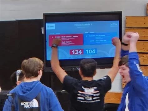 Behind The Brains Of Danbury High Schools Programmers The Hatters