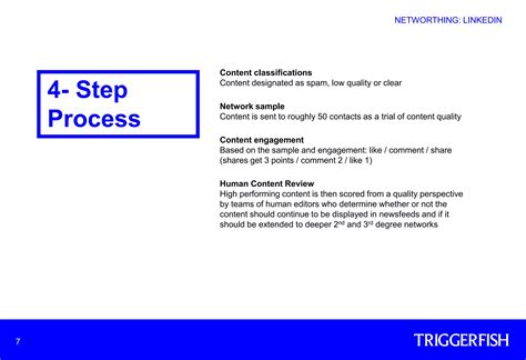 How To Hack Linkedins Algorithm Ppt