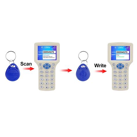 Frequency NFC Smart Card Reader Writer RFID Copier Duplicator KHz MHz USB Fob